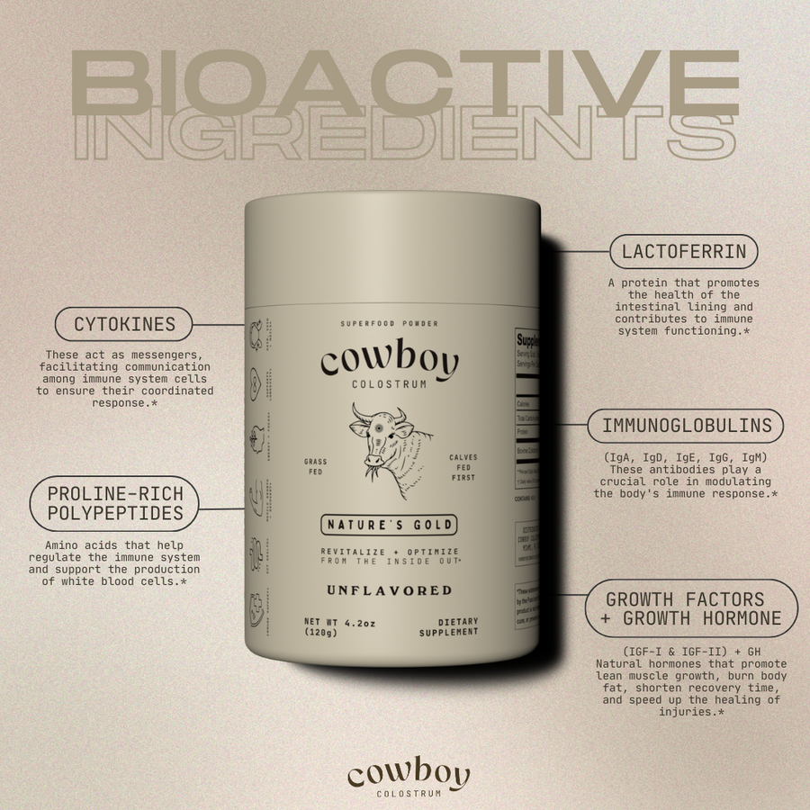 Cowboy Starter Kit: Unflavored – Cowboy Colostrum